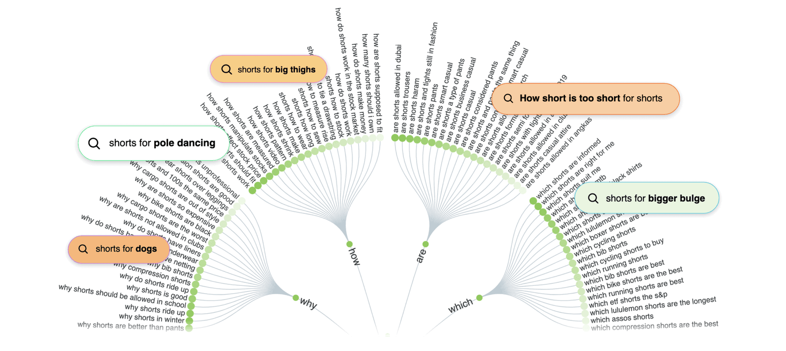 101 Content Generator AI Tools: The Ultimate List - The Hustle Story