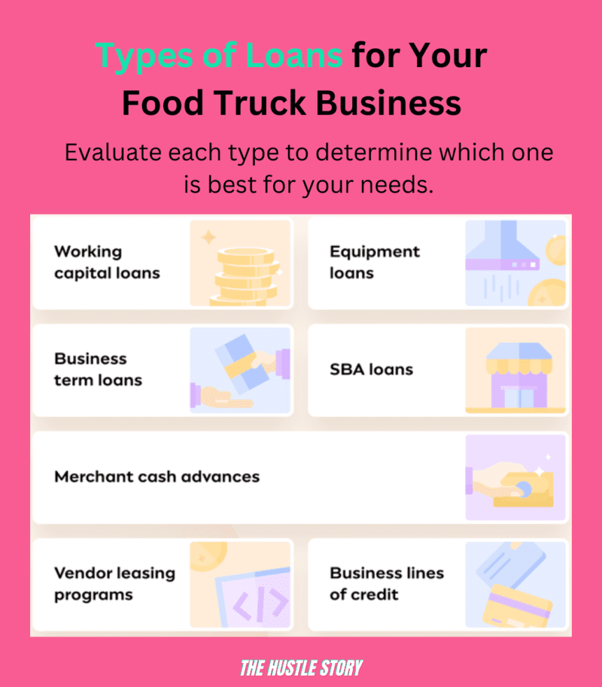 How To Start A Food Truck Business In 10 Easy Steps